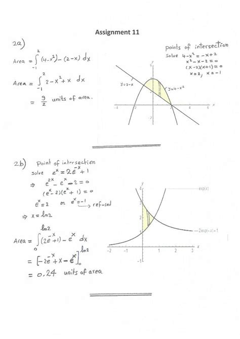 Solution Math Area Under Curve Solved Problems Studypool
