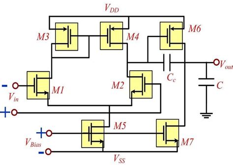 Schematic Of Proposed Amplifier Download Scientific Diagram