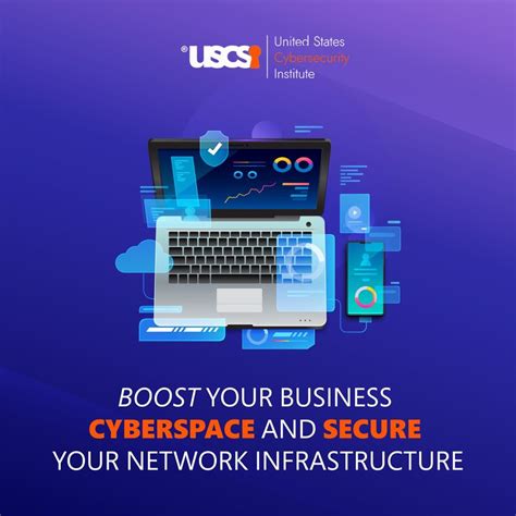 United States Cybersecurity Institute On Linkedin Uscsi Networkprotection Infosec