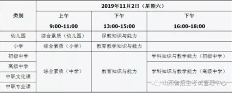 山西2019年中小學教師資格考試筆試9月3日報名 每日頭條