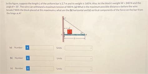 Solved In The Figure Suppose The Length L Of The Uniform Chegg
