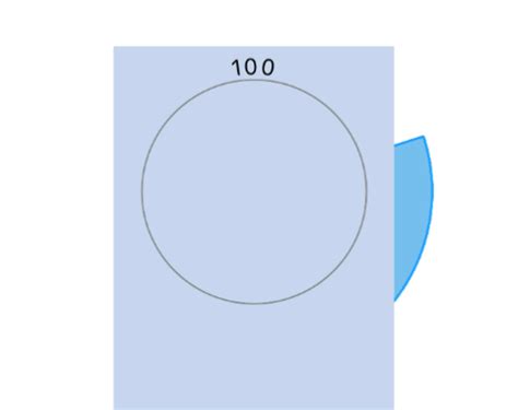 React Native Make A Chart Clickable When Placed Under Another SVG Stack Overflow