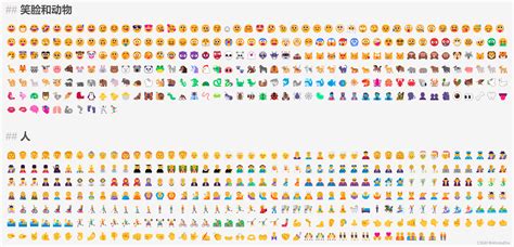 表情符号emoji大全，只此一文便够了狗爪印的emoji可复制小红书 Csdn博客