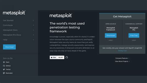 Best Vulnerability Scanning Tools To Use In NextdoorSEC Penetration Testing Worldwide