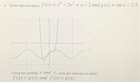 solved 3 given two functions f x x² 2x² x 2 and