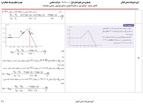 جواب تمرین های فصل ۱ فیزیک دوازدهم ریاضی Pdf پرسش و فعالیت