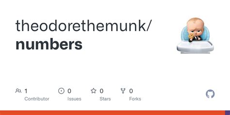 GitHub Theodorethemunk Numbers