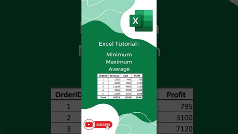 How To Calculate Minimummaximumaverage Mobile Excel Smartphone