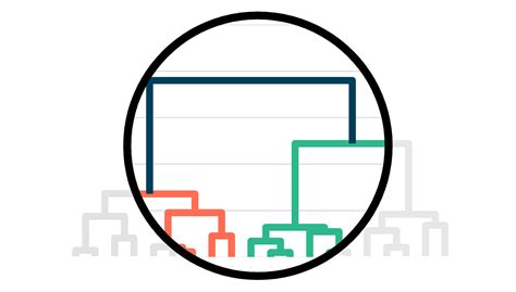 understanding group sequential testing by matteo courthoud towards