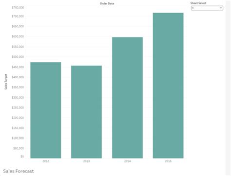 How To Do Sheet Swapping With Multiple Data Sources In Tableau