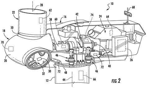 Prevent Overspeeding In Wind Turbines