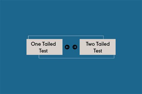 Affinity Vs Consanguinity Difference Between