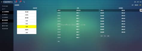 Bootstrap实现移动能效酷炫网站管理后台模板 代码 最代码