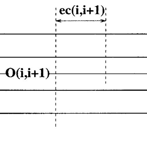 A Constructed Tree Based Model Used For Quantisation Download