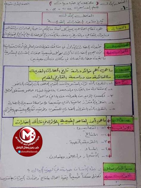 شرح الفصل الاول لمادة اجتماعيات اول متوسط بشكل مختصر ومفهوم