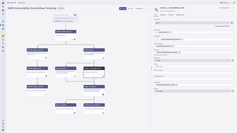 Servicenow Monitoring And Observability Dynatrace Hub