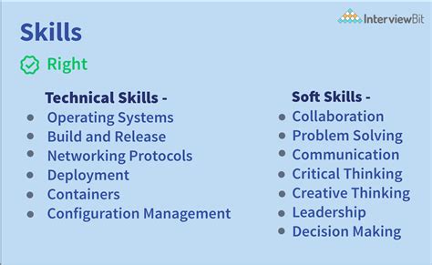 DevOps Engineer Resume Full Guide And Example InterviewBit