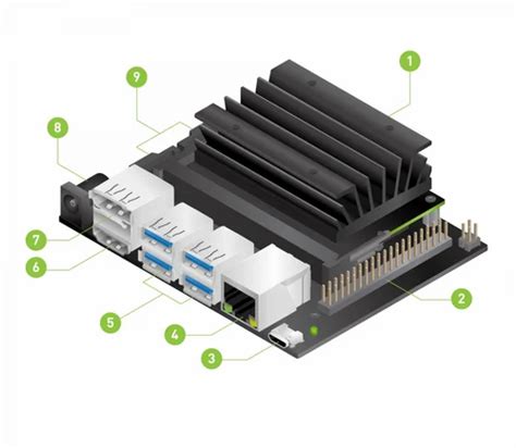 NVIDIA JETSON NANO DEVELOPER KIT In Pan India At Piece In New Delhi ID