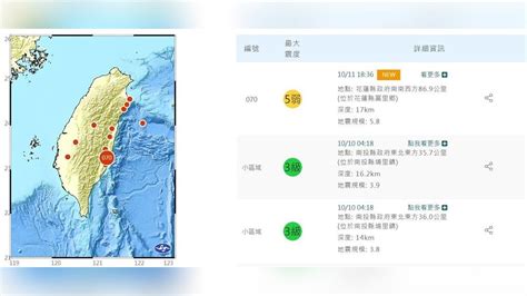 花蓮富里晚間58地震「全台有感」 網嚇壞：超晃｜四季線上4gtv