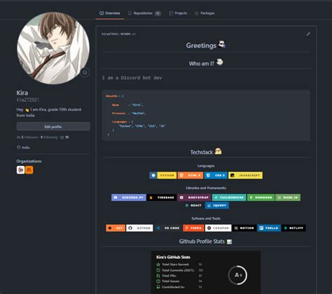 Kira272921 · Issue 849 · Eddiehubcommunityawesome Github Profiles