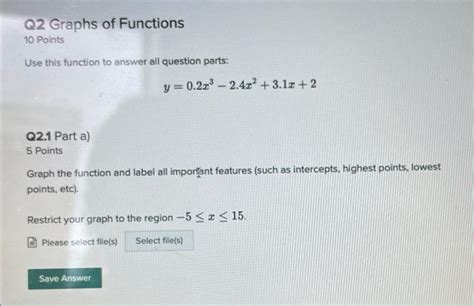 Solved Q2 Graphs Of Functions 10 Points Use This Function To