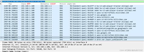 Wireshark Httparpicmp Wireshark Tcp