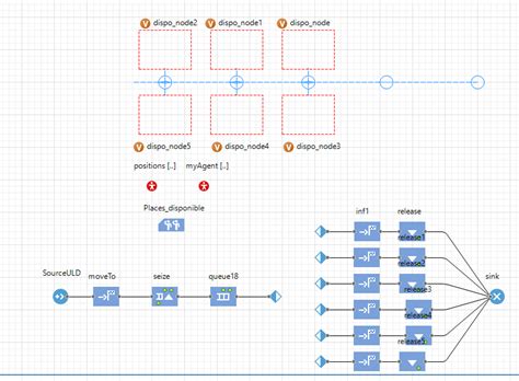 Anylogic How To Connect An Agent To A Place Stack Overflow