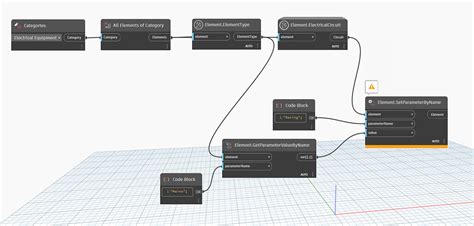 Automatically Create Power Circuit Dynamo