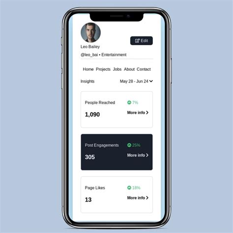 Tailwindcssui Tailwindcssframework Tailwindcss Ui Webdesign Yuvan Eashwar