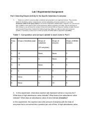 Detecting Enzyme Activity Tables Reactions Results Course Hero