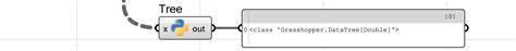 Rhino Grasshopper Scripting Python