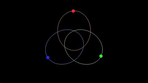Three Body Problem Simulation With 3 Free Masses Gravity Physics