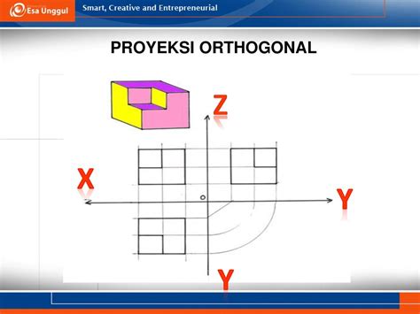 Detail Contoh Gambar Proyeksi Ortogonal Koleksi Nomer 25