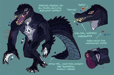 Rule 34 Andromorph Anthro Black Body Black Scales Blue Background