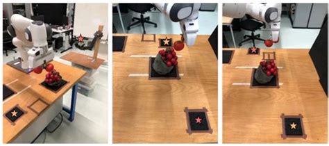 robotics mdpi posted on linkedin