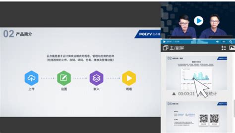如何选择线上会议平台保障会议体验？ 知乎