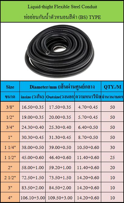 Tiger Flex Steel Flex Conduit ท่ออ่อนกันน้ำ ตัวหนอน สีดำ Bs Type