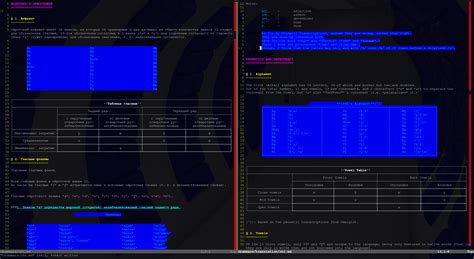 I Have Released My Markdown Inspired Syntax File Project Rvim