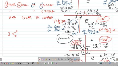 Trignometry Maths Class 11th 22nd Aug E On Vimeo