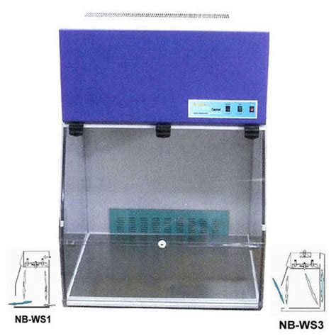 Work Station NS WS Series ESMC Humanlab Korea Elite Scientific