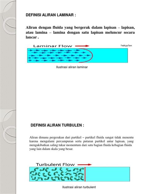 Bilangan Reynold Pdf
