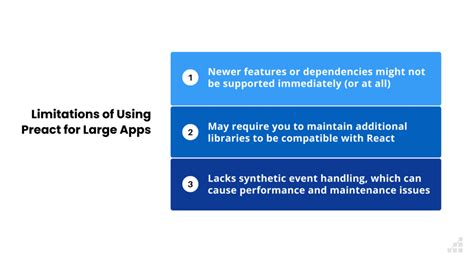 What Is Preact A Fast And Lightweight React Alternative