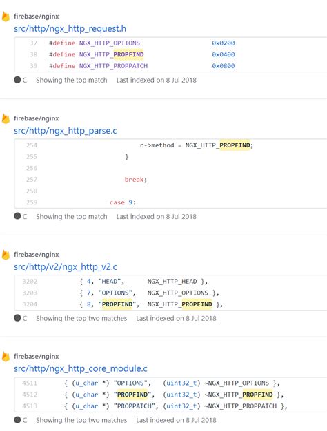 Propfind 405 Method Not Allowed In Functions · Issue 660 · Firebasefirebase Functions · Github