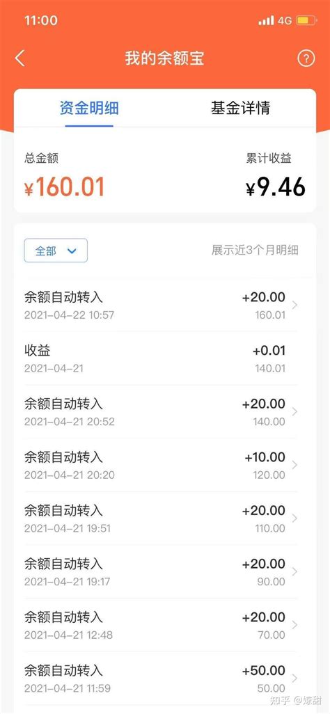 大学生赚钱 知乎