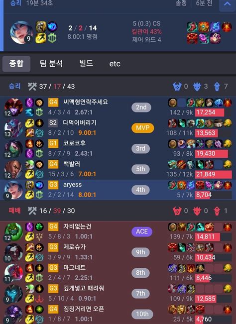 리그오브레전드 인벤 간만에 즐겜했다 Lol 탑 게시판