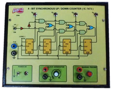 4 Bit Synchronous Up Down Counter IC 7473 Trainer Adtron Technologies