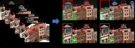 Self Supervised Visibility Learning For Novel View Synthesis