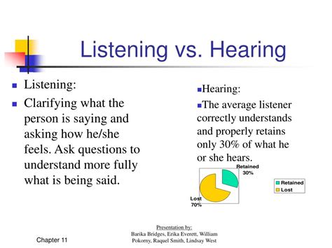 Ppt Communicating Effectively Powerpoint Presentation Id