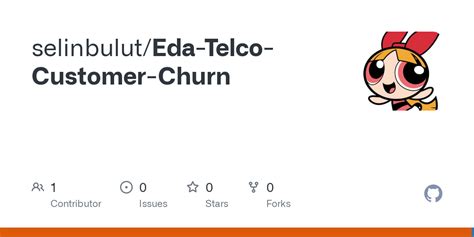 Github Selinbulut Eda Telco Customer Churn