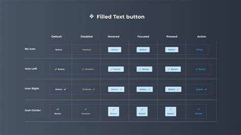 Filled Text Button Master Ui